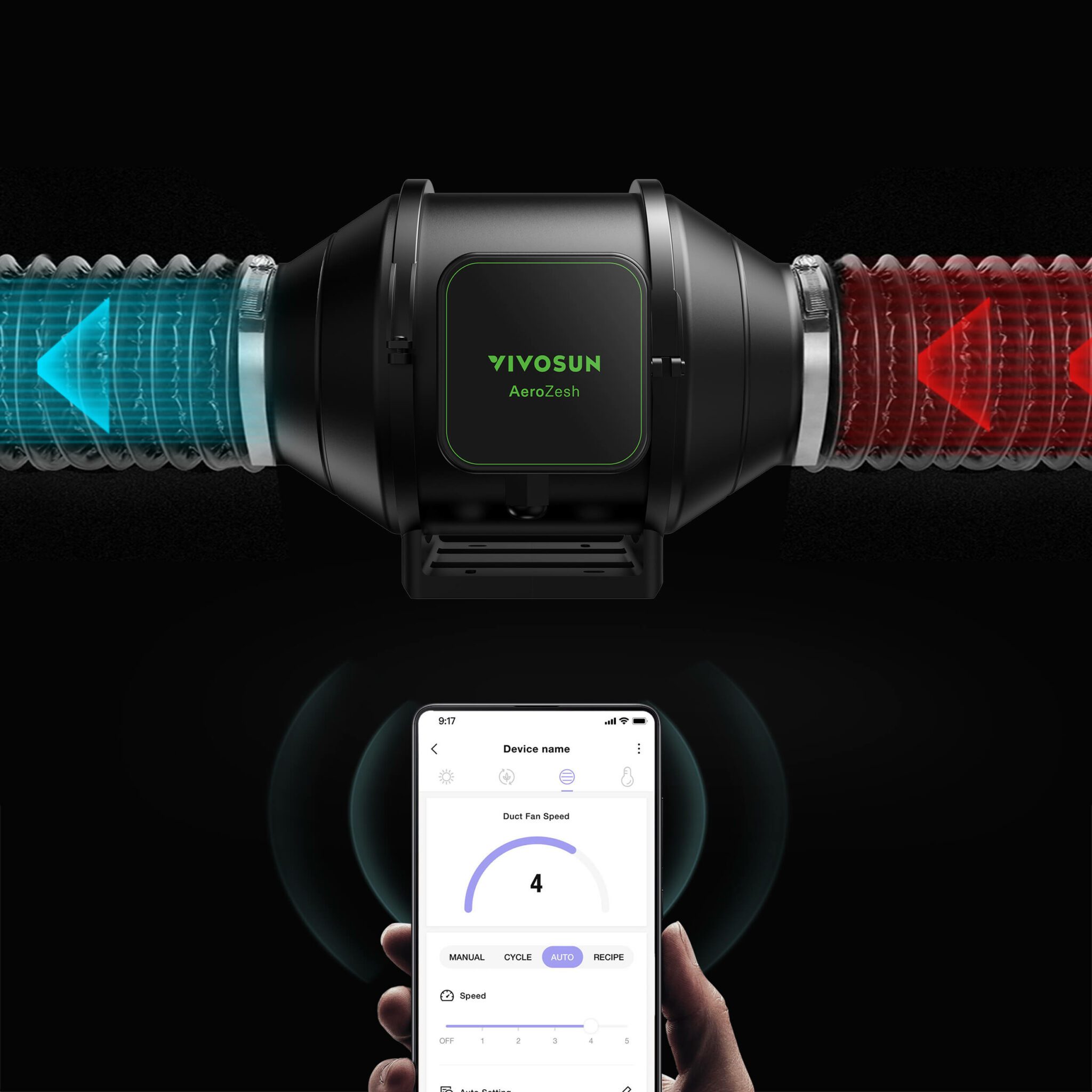 Top 10 Reasons to Choose VIVOSUN Smart Grow System | VIVOSUN