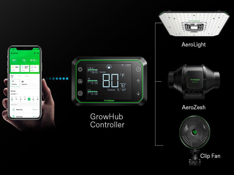 Top 10 Reasons to Choose VIVOSUN Smart Grow System | VIVOSUN