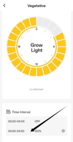 VIVOSUN Growing Guide - GROWING GUIDE