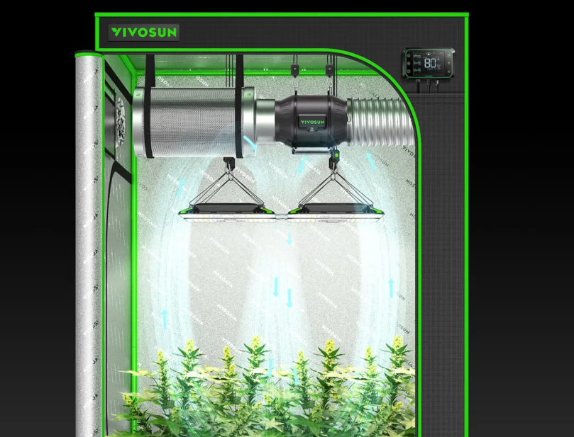Choosing a Grow Tent – Which Shape is Helpful for You? | VIVOSUN