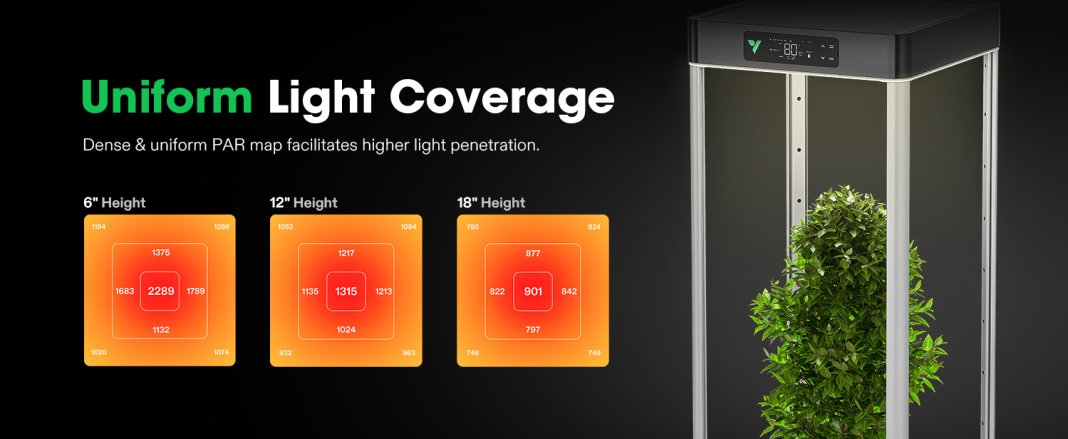 Best All-In-One Smart Grow Box | VGROW VIVOSUN
