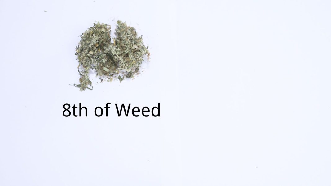 Weed Measurements Guide - Vivosun