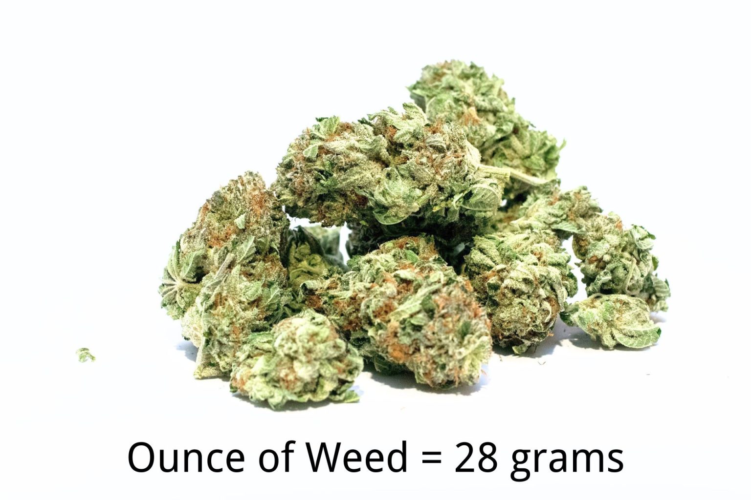 How Much is an Ounce of Weed: Understanding the Cost and Measurement ...